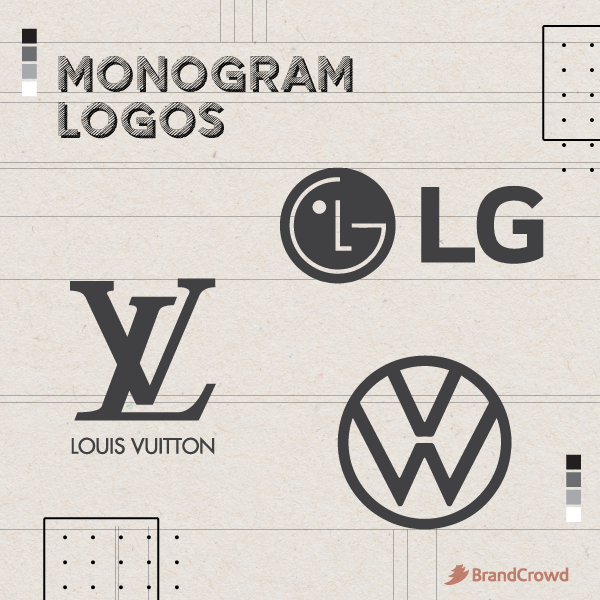 The 8 Types of Logos and Which One Is For You - BrandCrowd Blog ...