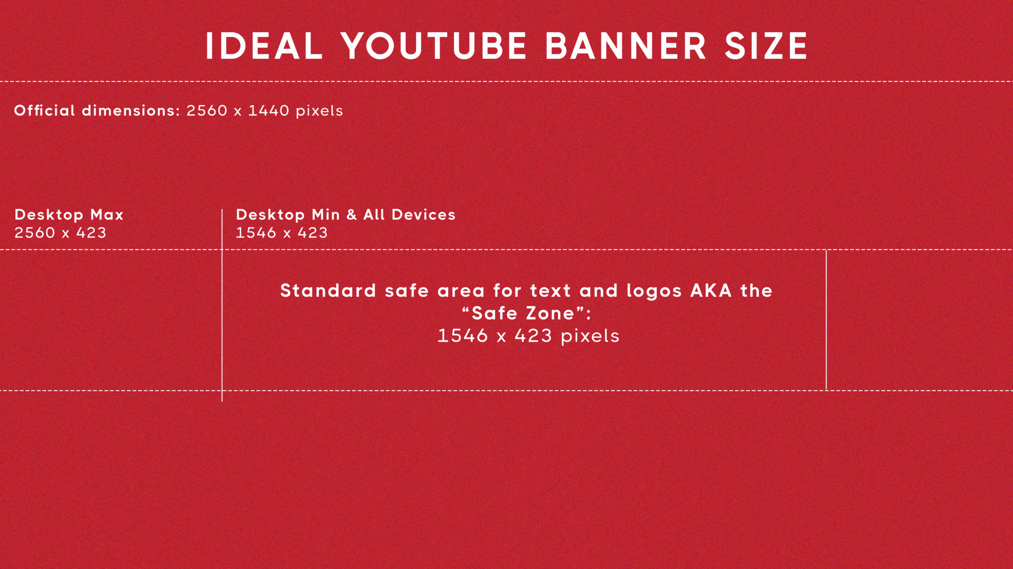 How To Make a YouTube Banner: A Step-by-Step Guide [+Design Tips ...
