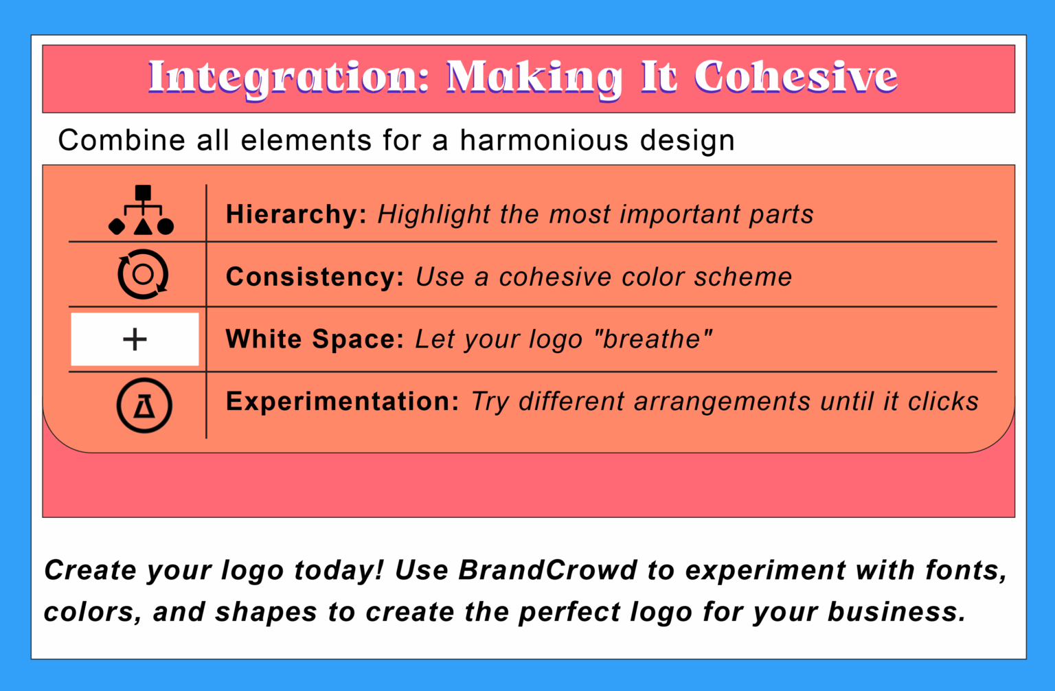 Anatomy of Logo Design - BrandCrowd Blog | BrandCrowd