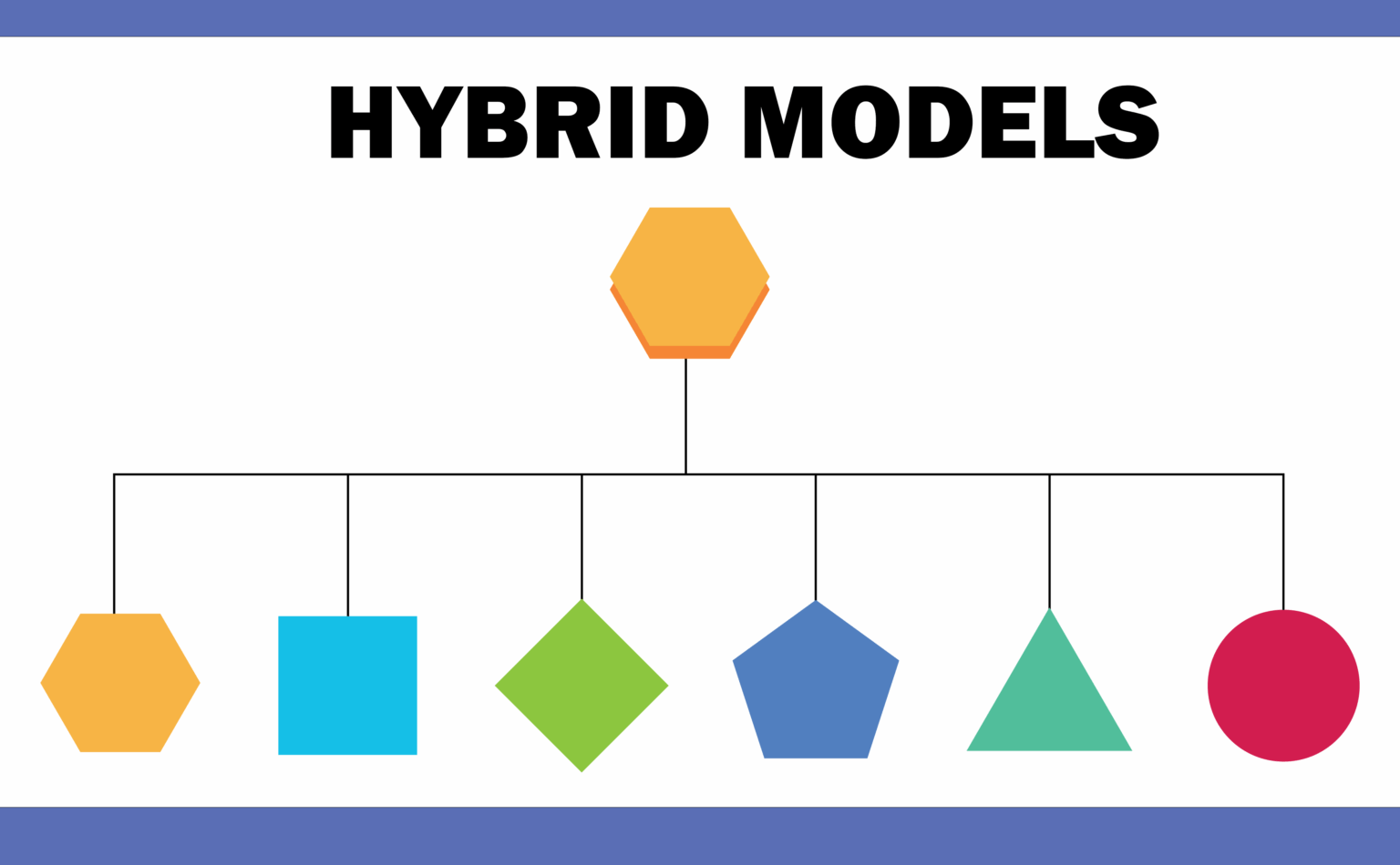 Brand Architecture Demystified: A Practical Guide for Small Business ...