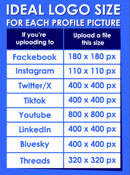 Logo Size Recommendation