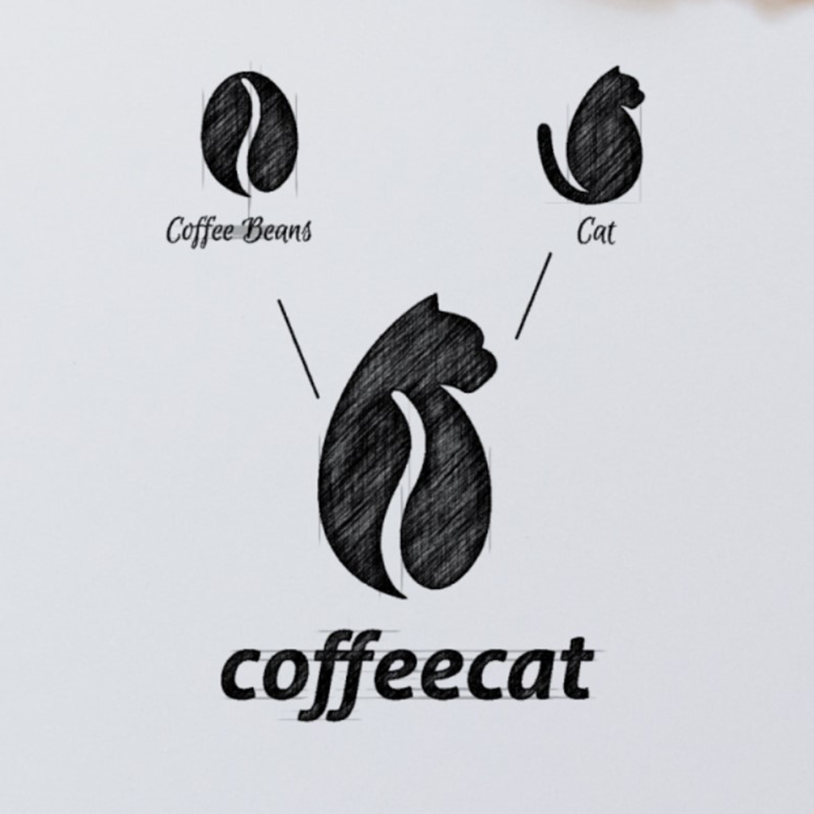 60 Coffee Logos for a Creative Pick-Me-Up | BrandCrowd blog