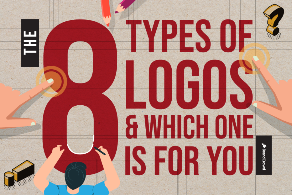 The 8 Types of Logo – Which One Is For You | BrandCrowd blog