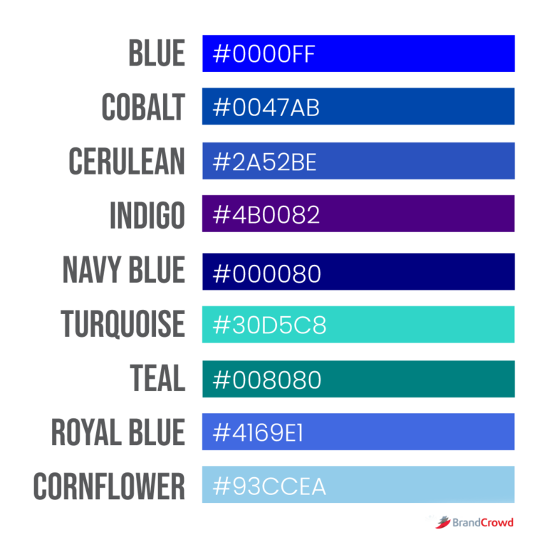 The Color Blue | Meaning & Psychology | BrandCrowd blog