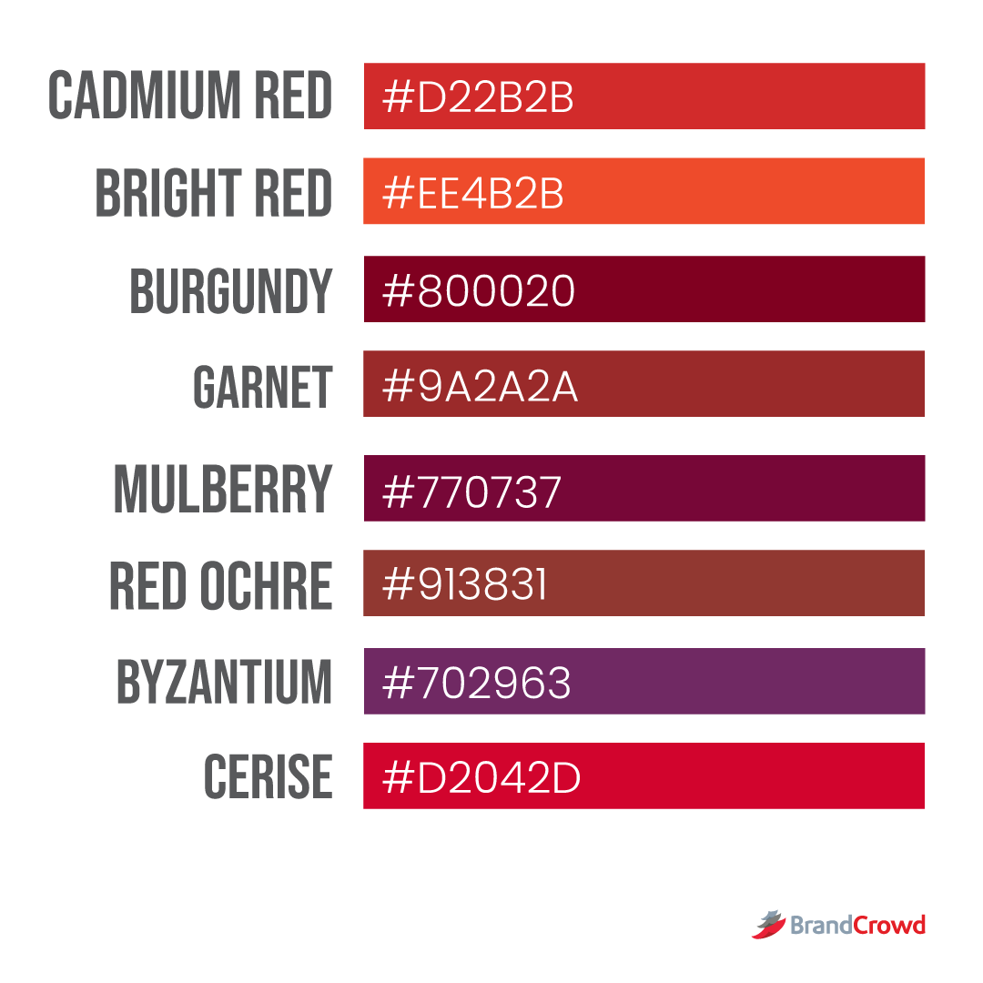 The Color Red | Meaning & Psychology | BrandCrowd blog