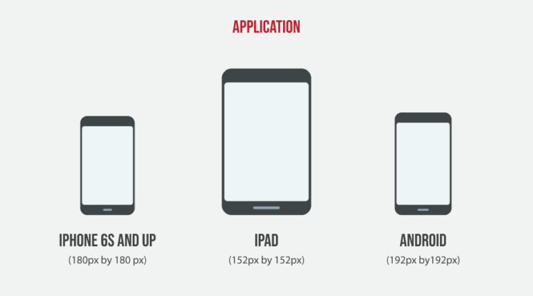 Best Logo Sizes for Any Platform | BrandCrowd blog