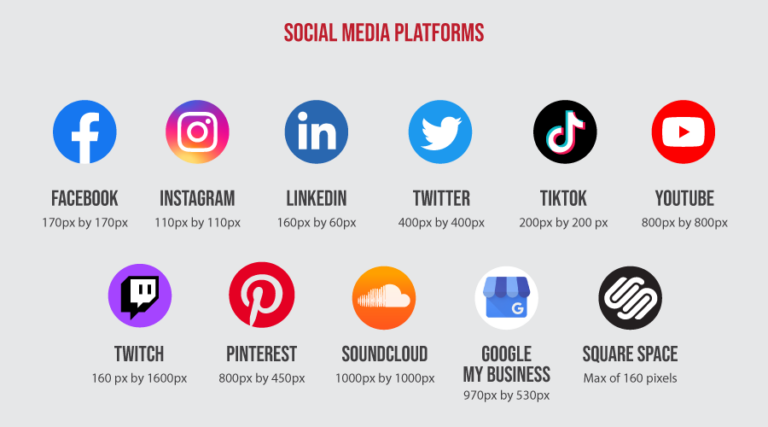 Best Logo Sizes for Any Platform | BrandCrowd blog