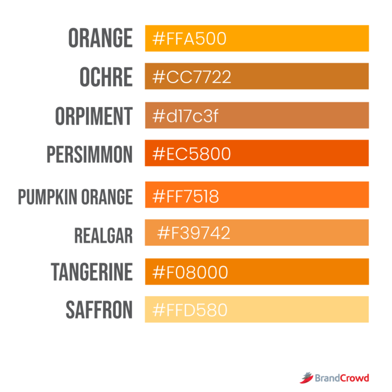 The Color Orange | Meaning & Psychology | BrandCrowd blog