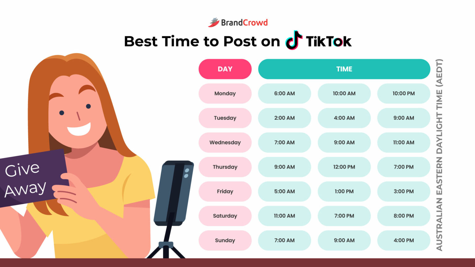 Best Times to Post on TikTok For More Views | BrandCrowd blog