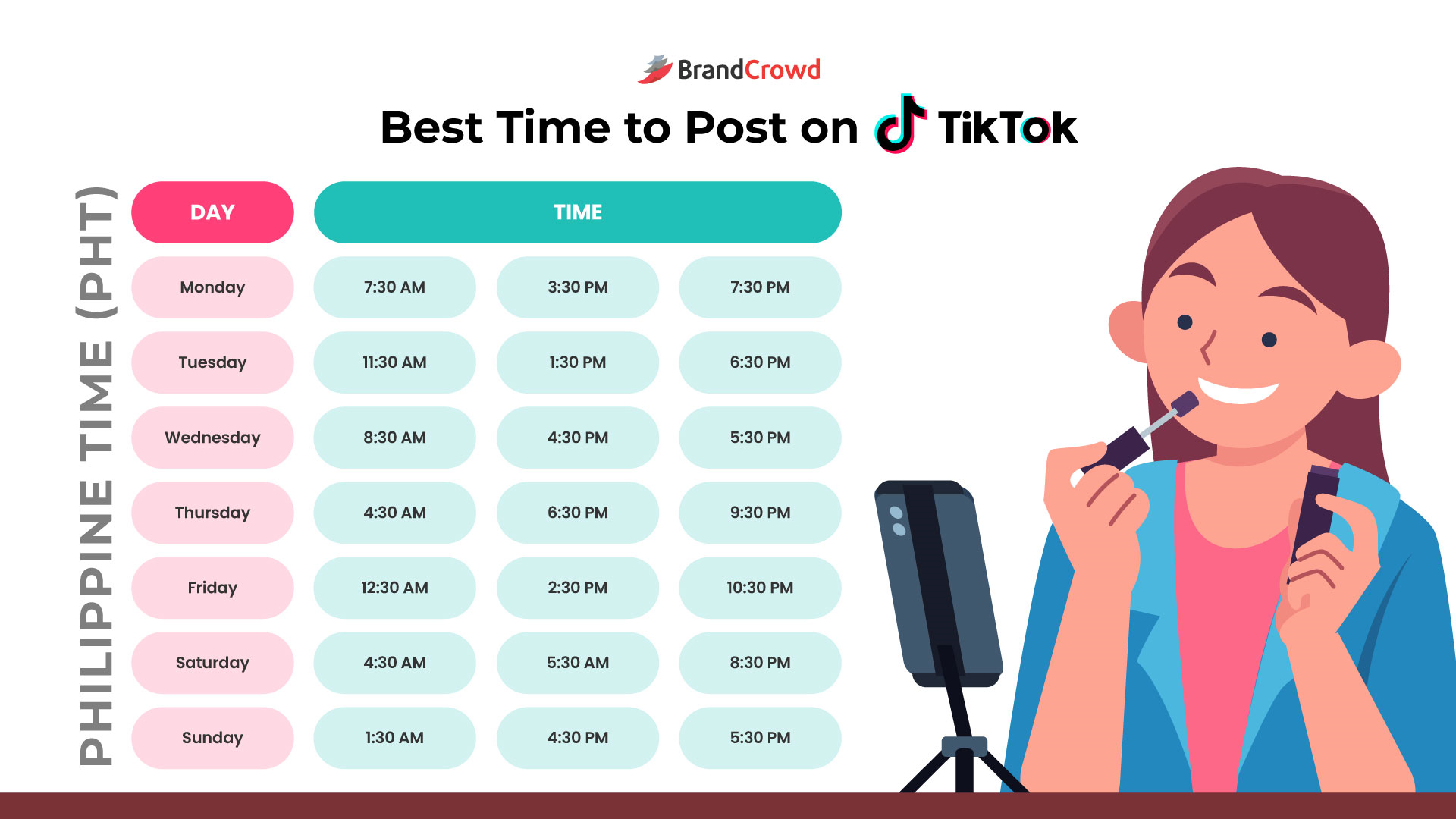 Best Times to Post on TikTok For More Views | BrandCrowd blog