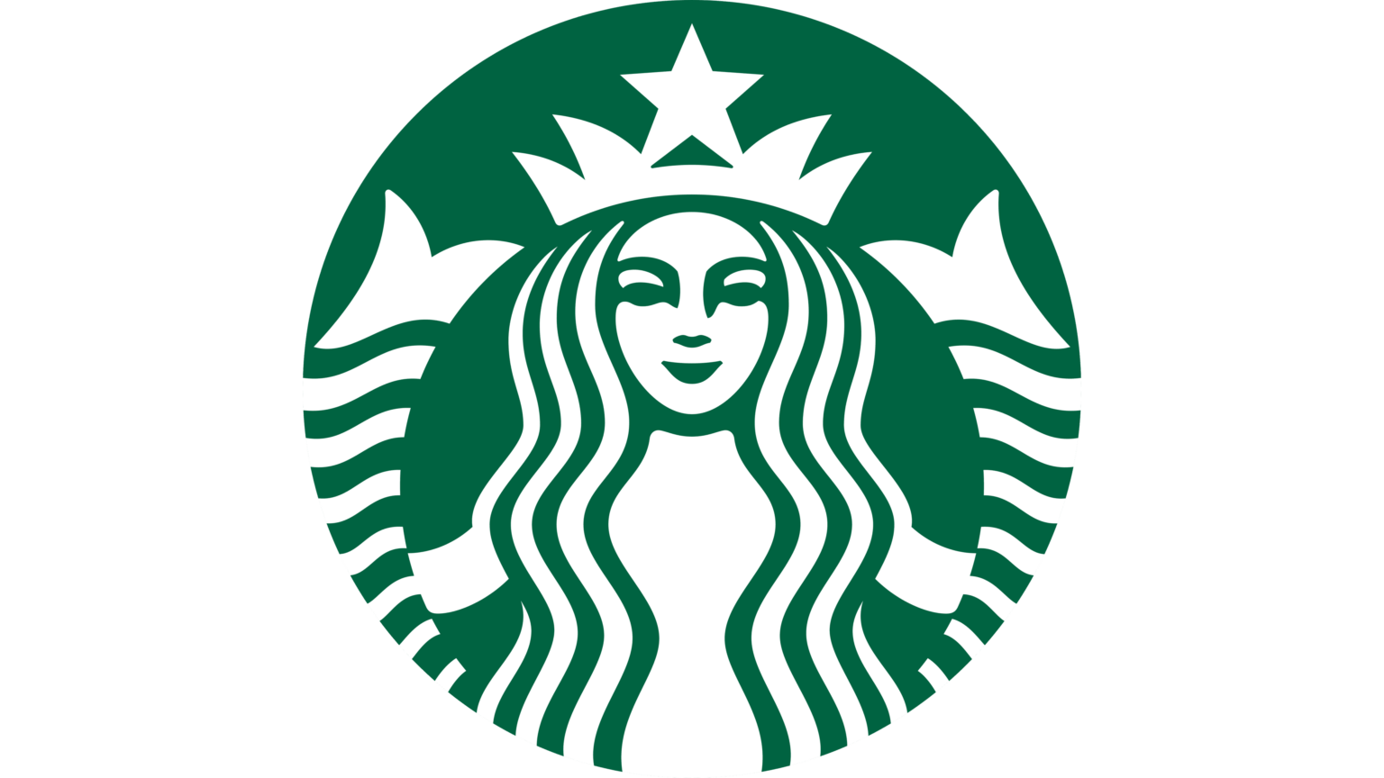 59 Best Coffee Shop Logo Ideas | BrandCrowd blog