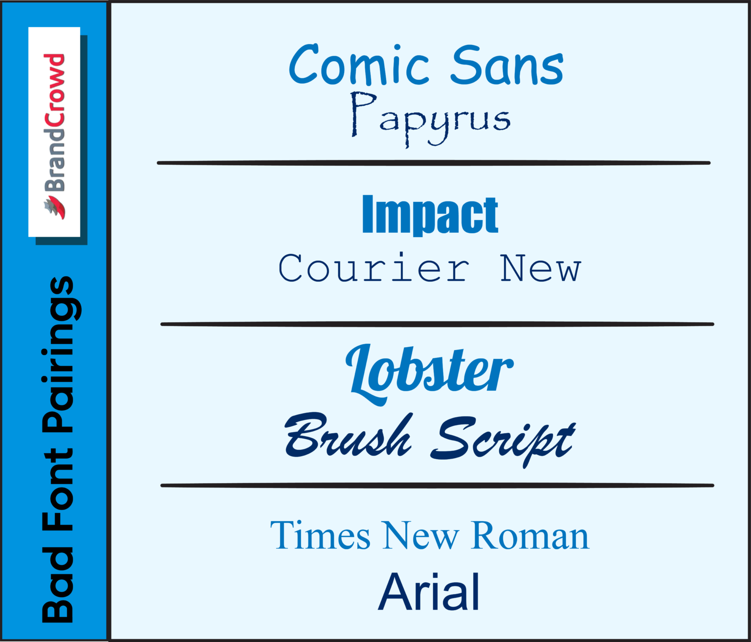 Master Font Pairing: Select Perfect Typography for Your Website