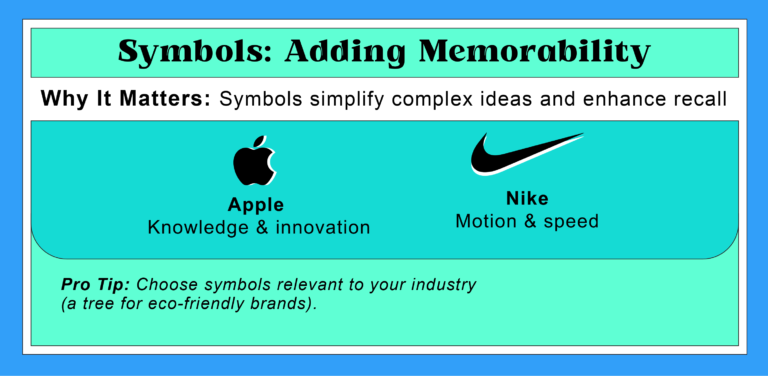 Anatomy of Logo Design | BrandCrowd blog