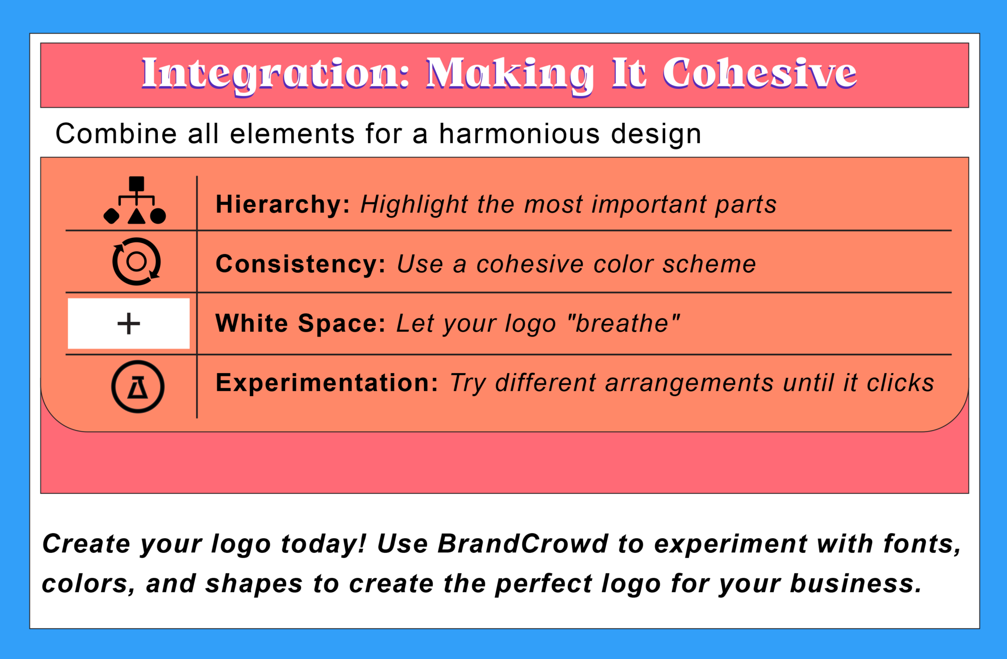 Anatomy of Logo Design | BrandCrowd blog