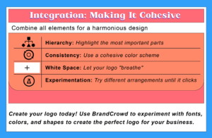 Anatomy of Logo Design | BrandCrowd blog