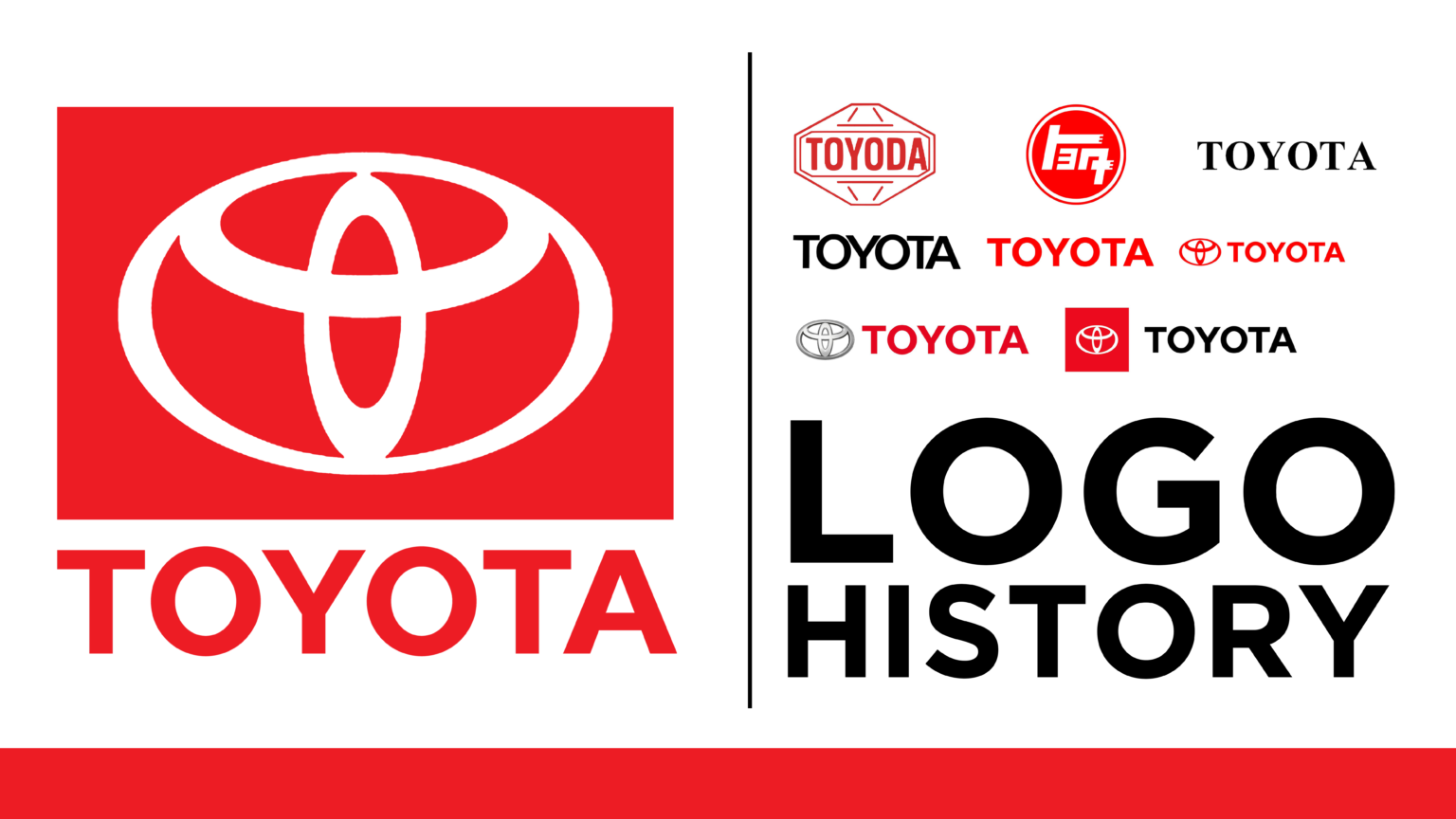 Toyota Logo History | BrandCrowd blog