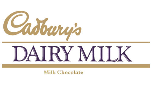 Cadbury Logo History | BrandCrowd blog