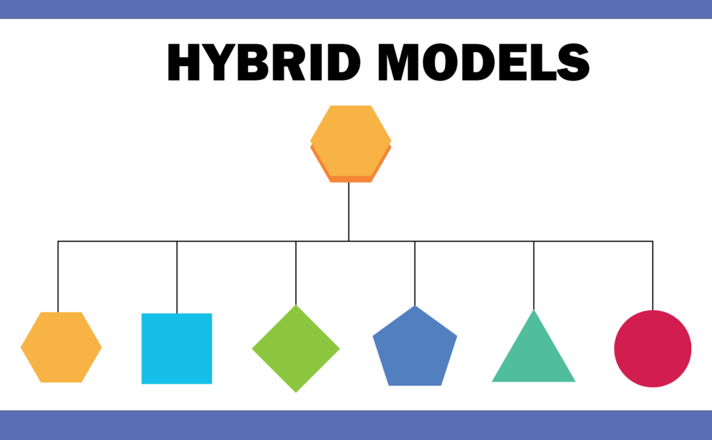 Brand Architecture Demystified for Small Business Owners | BrandCrowd blog