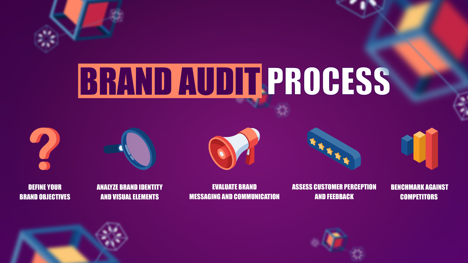 How To Conduct a Brand Audit for Your Business | BrandCrowd blog