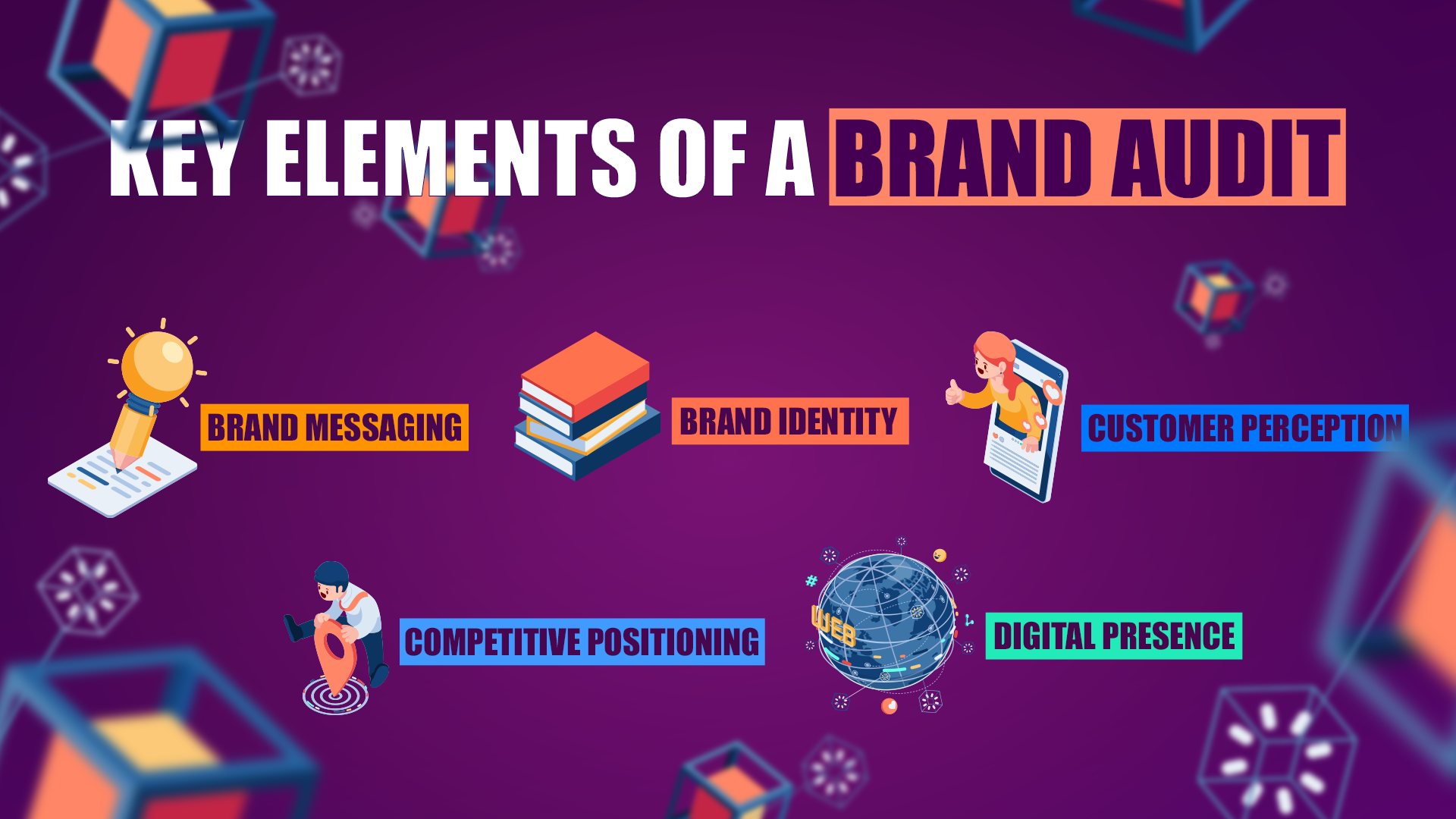 How To Conduct a Brand Audit for Your Business | BrandCrowd blog