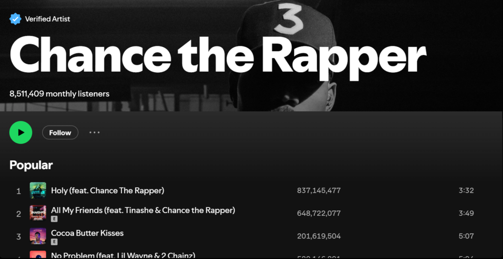 Unified Branding: SoundCloud, YouTube & Spotify | BrandCrowd blog