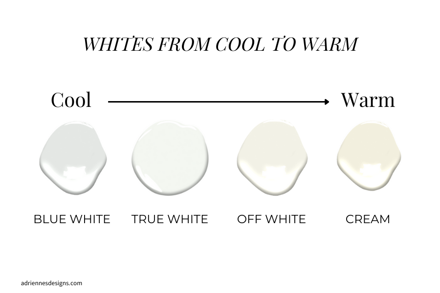 The Color Cream | Meaning and Psychology | BrandCrowd blog