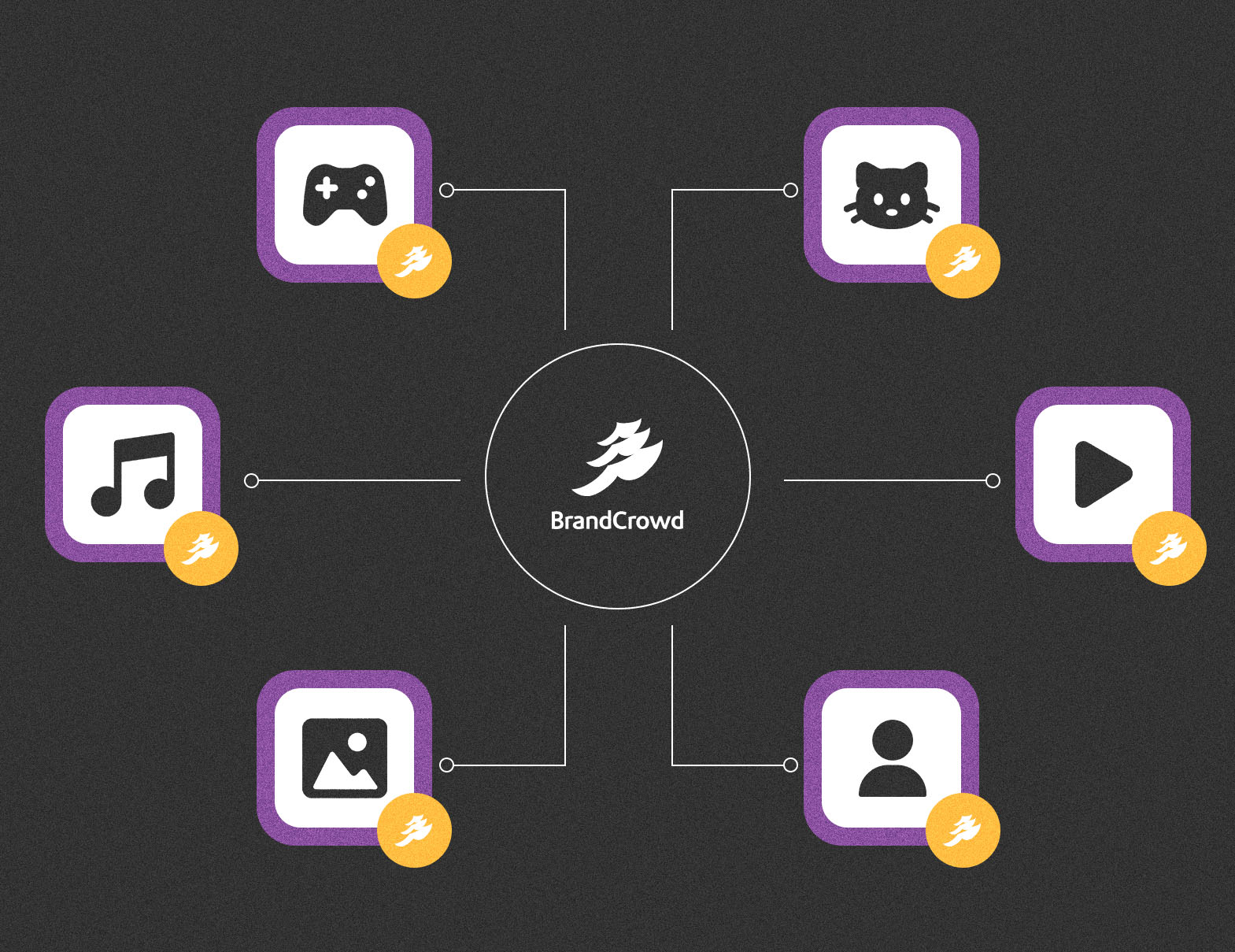 10 Innovative Branded Merchandise Ideas to Elevate Your Brand Identity ...